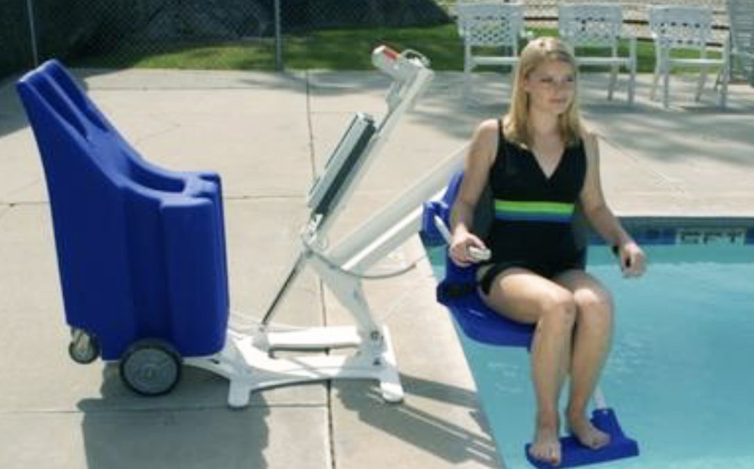 How to Perform Cardio Exercise as a Wheelchair User